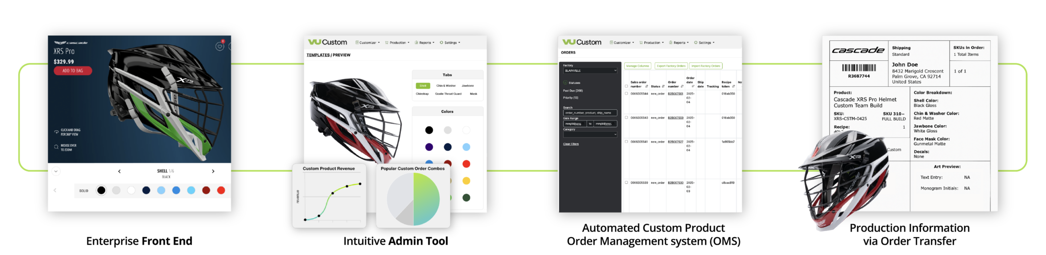 VU Custom - Enabling brands to offer customized products